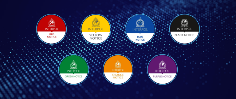 What are Interpol notices? ️ Legal Advice